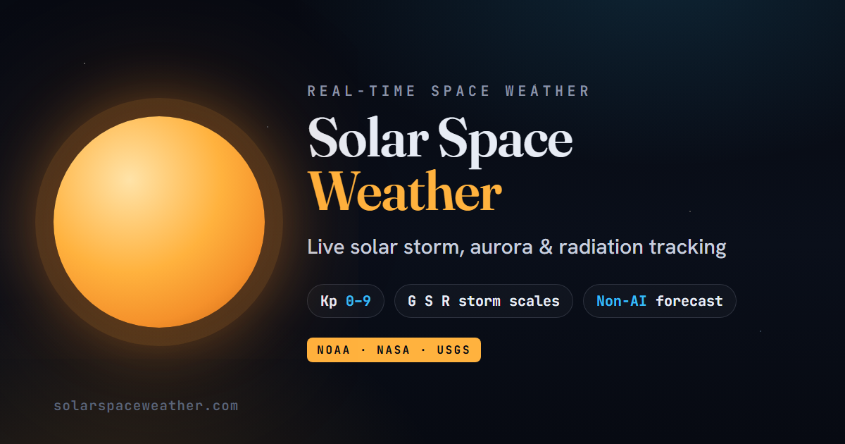 Solar Space Weather — Live Solar Storm & Aurora Tracker
